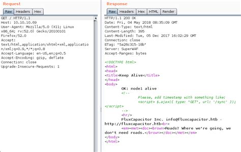 fluxcapacitor hacking