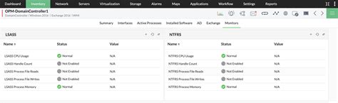 Active Directory Monitoring Tool Monitor Ad Server Manageengine Opmanager