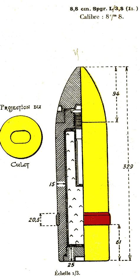German Ammunition And Color Codes Wwi 8473465