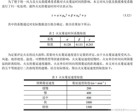 2019年数维杯数学建模b题火灾等级评价与快速救援措施优化求解全过程文档及程序 2019年数维杯国际赛题目 csdn博客