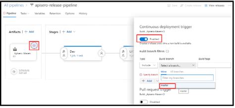 Release Pipeline Using Azure Devops