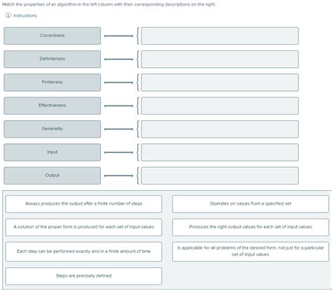 Solved Match The Properties Of An Algorithm In The Left