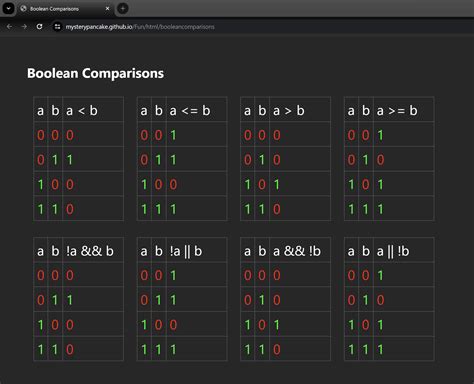 Fun Small Fun Scripts