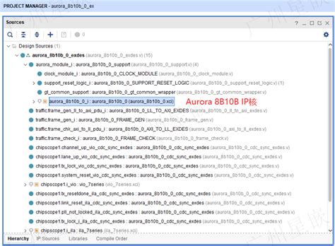 Xilinx Zynq7035 PL SFP光口通信例程 FPGA 开发圈