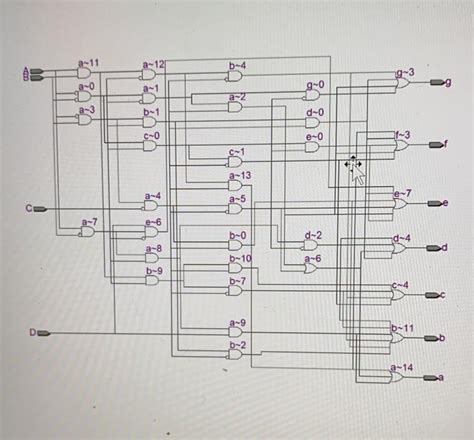 determine the worst case propagation path from any