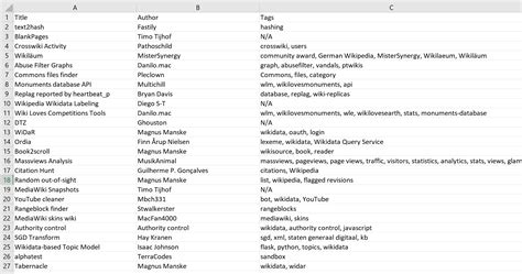 Python Match Nested Tags And Extract Only Text Stack Overflow