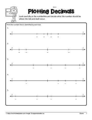 Plot The Decimal Points Worksheets