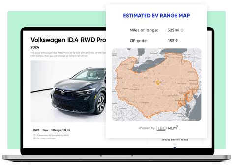 Ev Range Map Lectrium