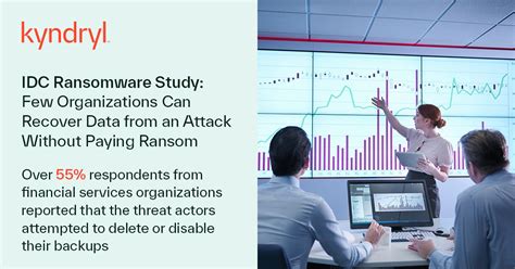 Ransomware Cybersecurity Cyberrecovery Cyberresilience Dirk Emrich