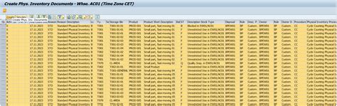 Ewm Cycle Counting Physical Inventory Procedure Sap Community