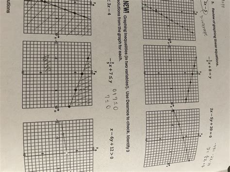 Week 11 In Precalc 11 Inequalities And Systems EitoK S Site