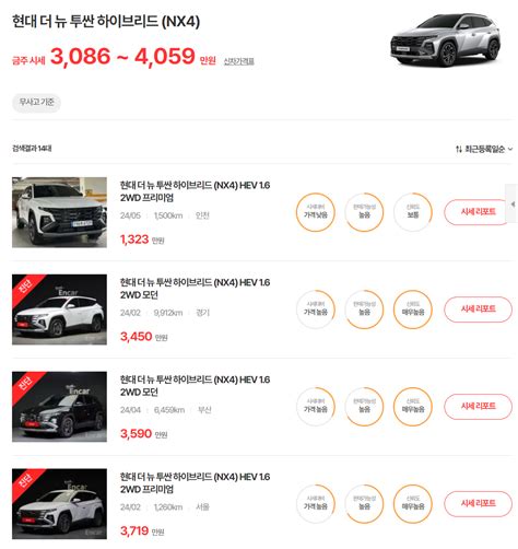 투싼 중고차 시세 09~24년식 모델별 중고 가격 총정리 중고차 시세