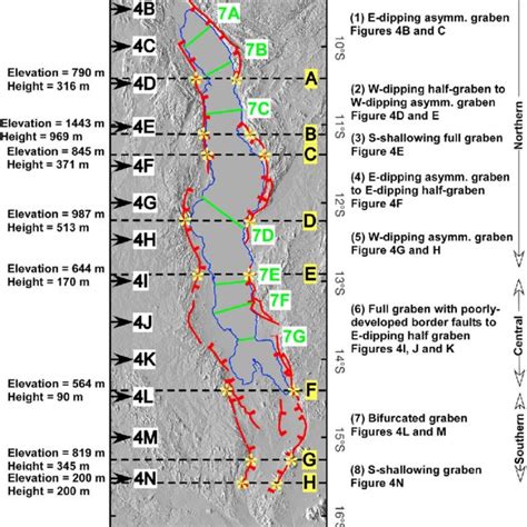 Shuttle Radar Topography Mission Srtm Digital Elevation Model Dem Download Scientific