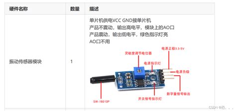 51单片机震动传感器控制灯，控制继电器震动传感器511031程序 Csdn博客
