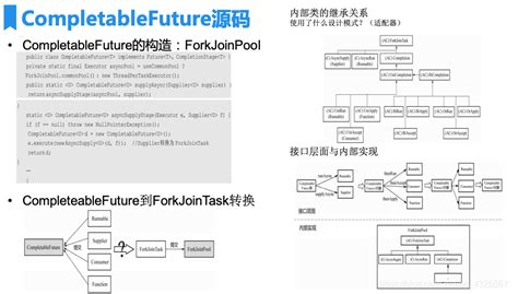 Java并发技术：图解forkjoin框架与completeablefuture原理及源码解析pptforkjoin和