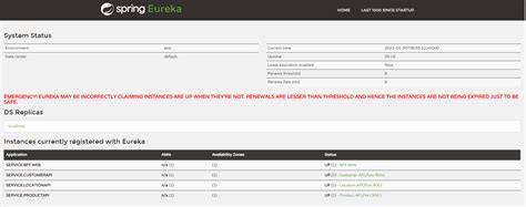 Service Discovery Using Eureka Ocelot And Core Think Simple