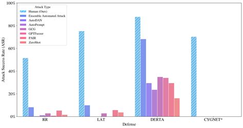 scaleai mhj · datasets at hugging face