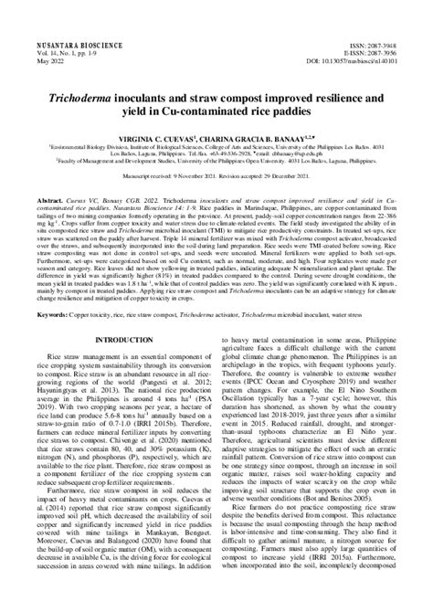 Pdf Trichoderma Inoculants And Straw Compost Improved Resilience And Yield In Cu Contaminated