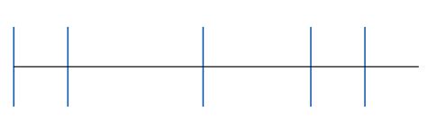 Can Xmgrace Produce 1d Plots Stack Overflow