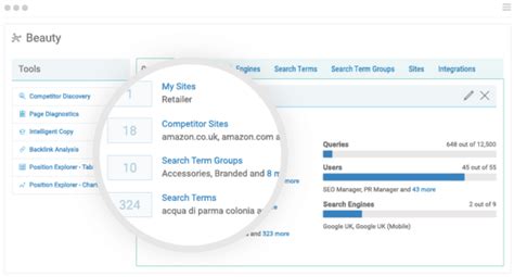 Pi Platform Reviews In 2025