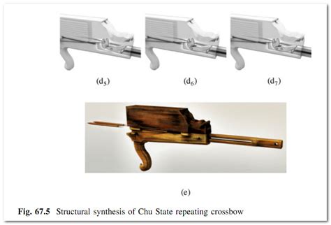 Chu State Repeating Crossbow 20 Arrows