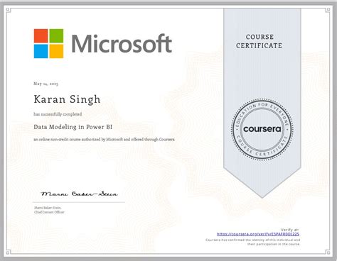 🚀 Just Completed The Power Bi Data Modeling Course On Coursera Karan Singh