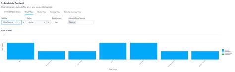 using mitre attandck in splunk security essentials splunk