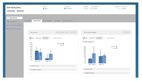 Uxness Insights And Inspiration On Ux Visual And Product Design