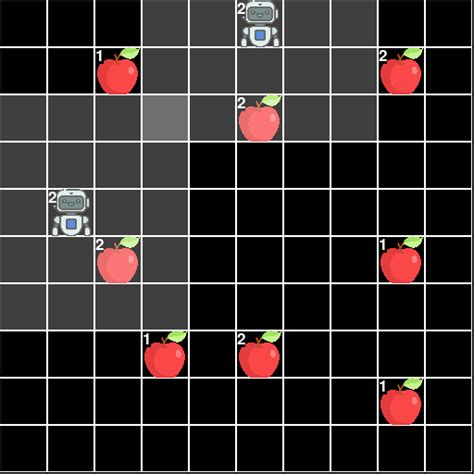 Level Based Foraging — Posggym 060 Documentation