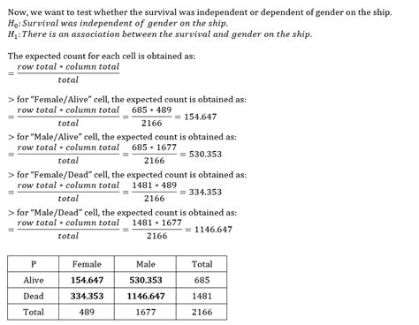 [solved] Statistics Calculate The Test Statistic Critical Value And Course Hero