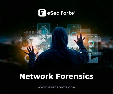 Esec Forte® Technologies On Linkedin Esecforte Cybersecurity Cyberforensics Dfir