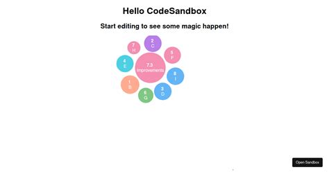 React D3 Bubbles Examples Codesandbox