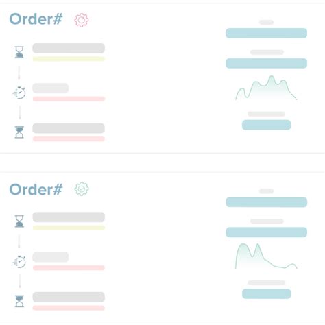 Job Scheduling Capacity Planning WorkOrder Management
