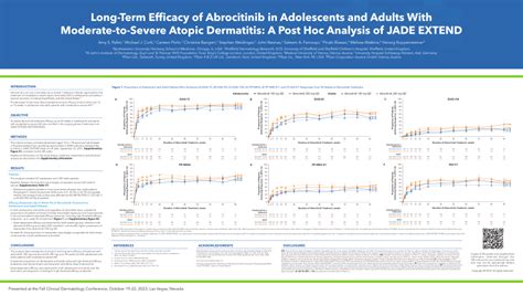 Pdf Long Term Efficacy Of Abrocitinib In Adolescents And Adults With Moderate To Severe Atopic