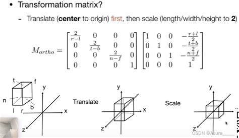 计算机图形学 透视投影与正交投影图形学实验定义一个简单形体并生成正交投影及透视投影视图 Csdn博客