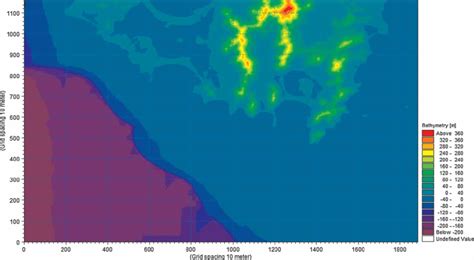 Combination Of Terrain And Bathymetry Data For The Flood Modelling Download Scientific