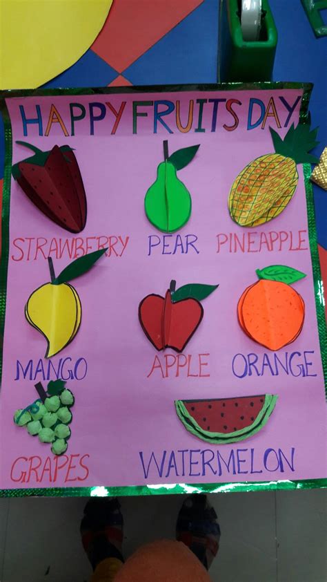 Pinterest Happy Fruit Food Class Fruit