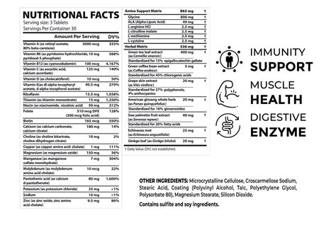 Core Champs Multivitamin Advance Daily Formula Core Champs