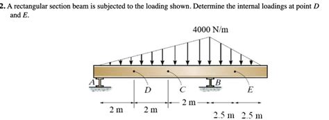 2 A Rectangular Section Beam Is Subjected To The Loading Shown Determine The Internal Loadings