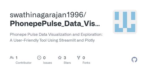 Github Swathinagarajan1996phonepepulsedatavisualization Phonepe