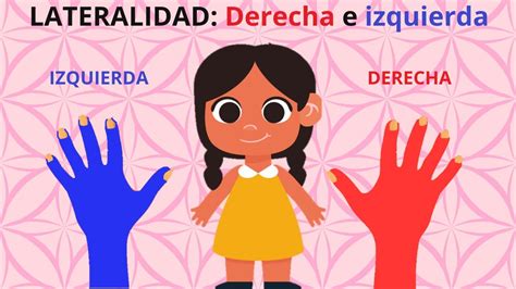 Hojas De Trabajo Para Enseñar La Izquierda Y La Derecha Simetría