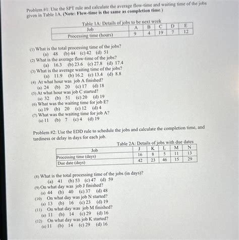 solved problem 1 use the spt rule and calculate the