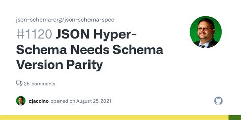 Json Hyper Schema Needs Schema Version Parity · Issue 1120 · Json Schema Orgjson Schema Spec