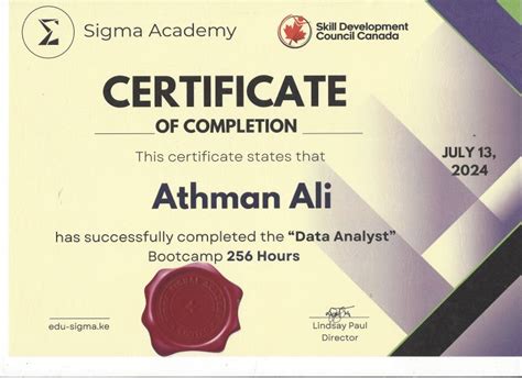 Athman Ali On Linkedin Data Dataanalyst Sigma 12 Comments