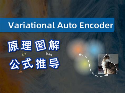 【大白话02】一文理清 Vae 变分自编码器 原理图解 公式推导 哔哩哔哩