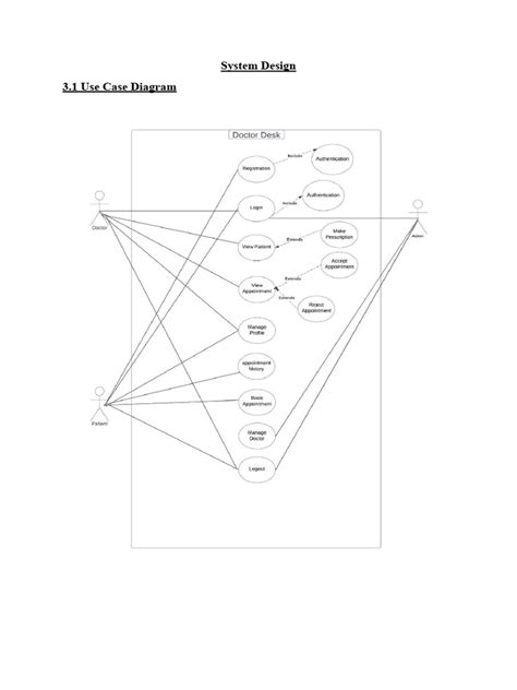 Agile Documentation Doctordesk Pdf Computer Science Information