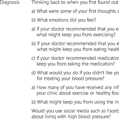 Example Focus Group Questions Download Table