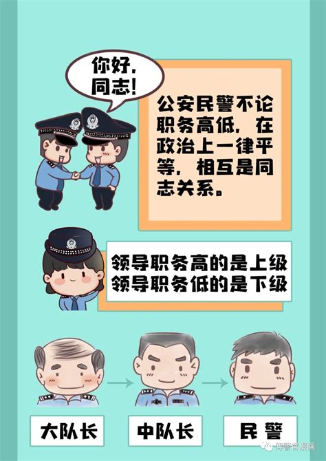 【普法在线】你知道人民警察怎么区分上下级关系吗？ 澎湃号·政务 澎湃新闻 the paper