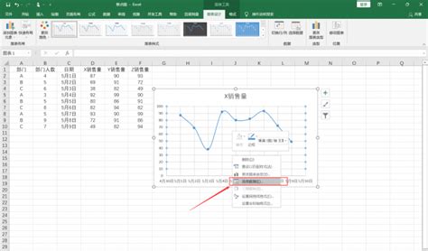 Excel散点图自定x轴y轴数据 Excel散点图怎么显示公式 Microsoft 365 中文网 Excel散点图自定x轴y轴数据 Excel散点图怎么显示公式 Microsoft 365 中文网