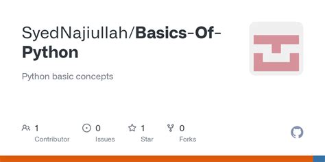 Github Syednajiullahbasics Of Python Python Basic Concepts